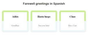 20+ Greetings In Spanish You Have To Know In 2025