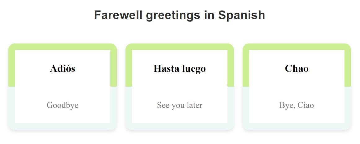 20+ Greetings In Spanish You Have To Know In 2025