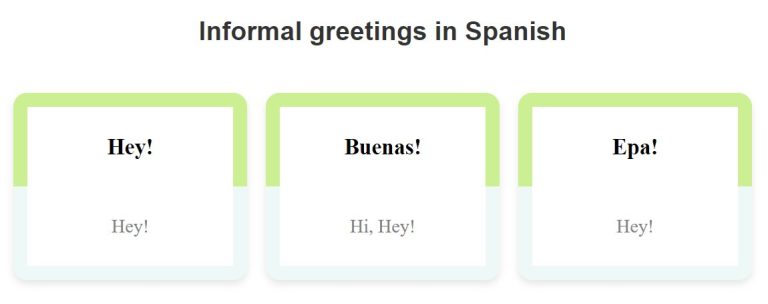 20+ Greetings In Spanish You Have To Know In 2025