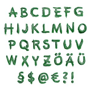 How To Use German Umlauts (Ä, Ö, Ü) In Practice