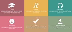 6 Best Free Online German Course: Learn German From A1 To C2