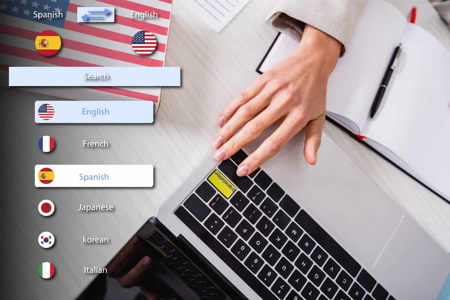 Spanish Keyboard: Type Spanish Accents On Win, Mac & Linux